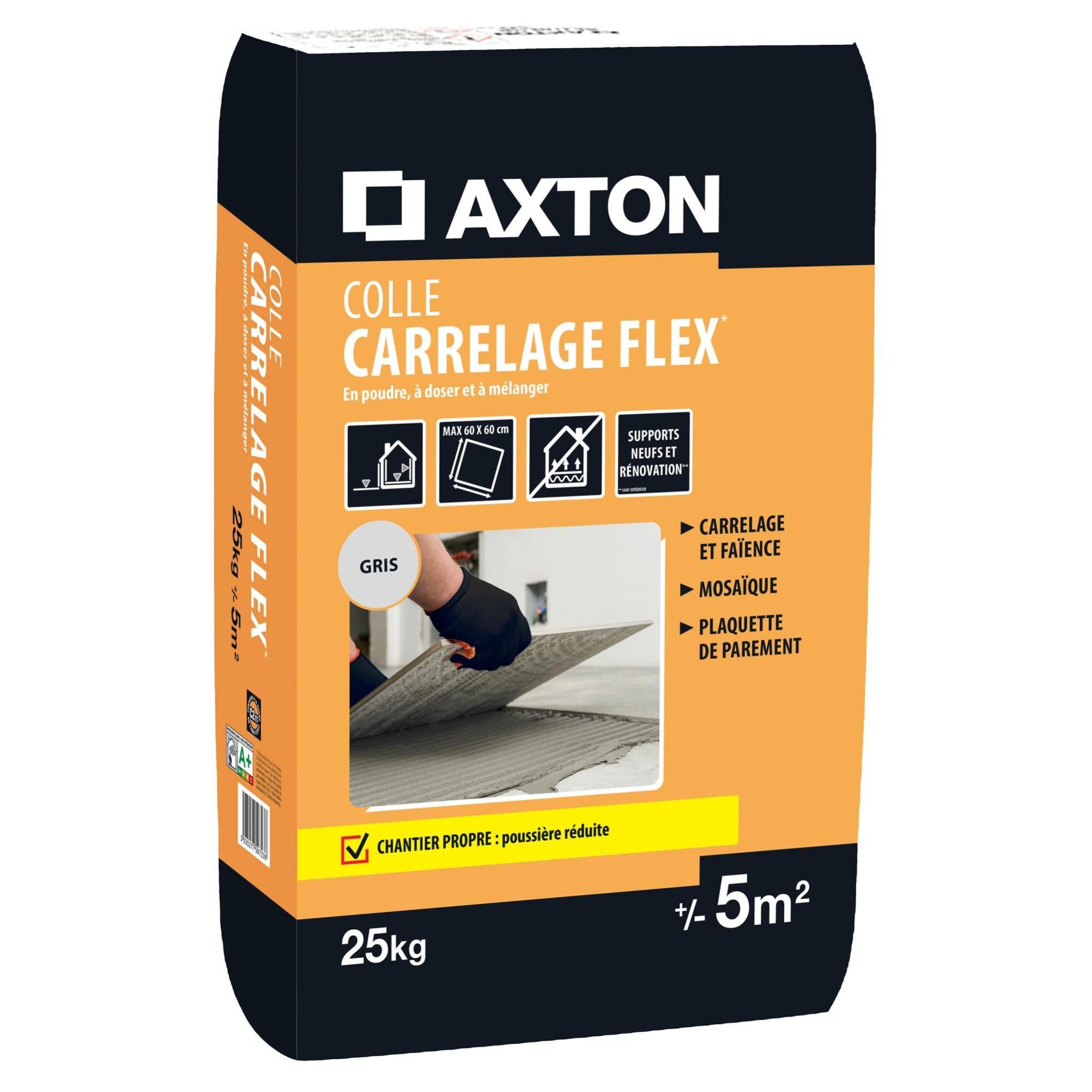 Axton Colle Carrelage