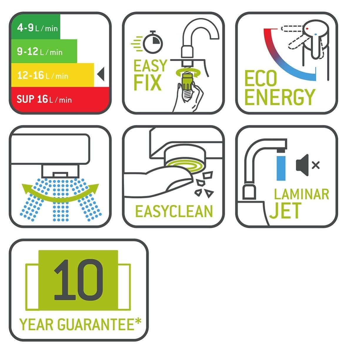 Miscelatore da cucina Eva dipinto DELINIA | Leroy Merlin