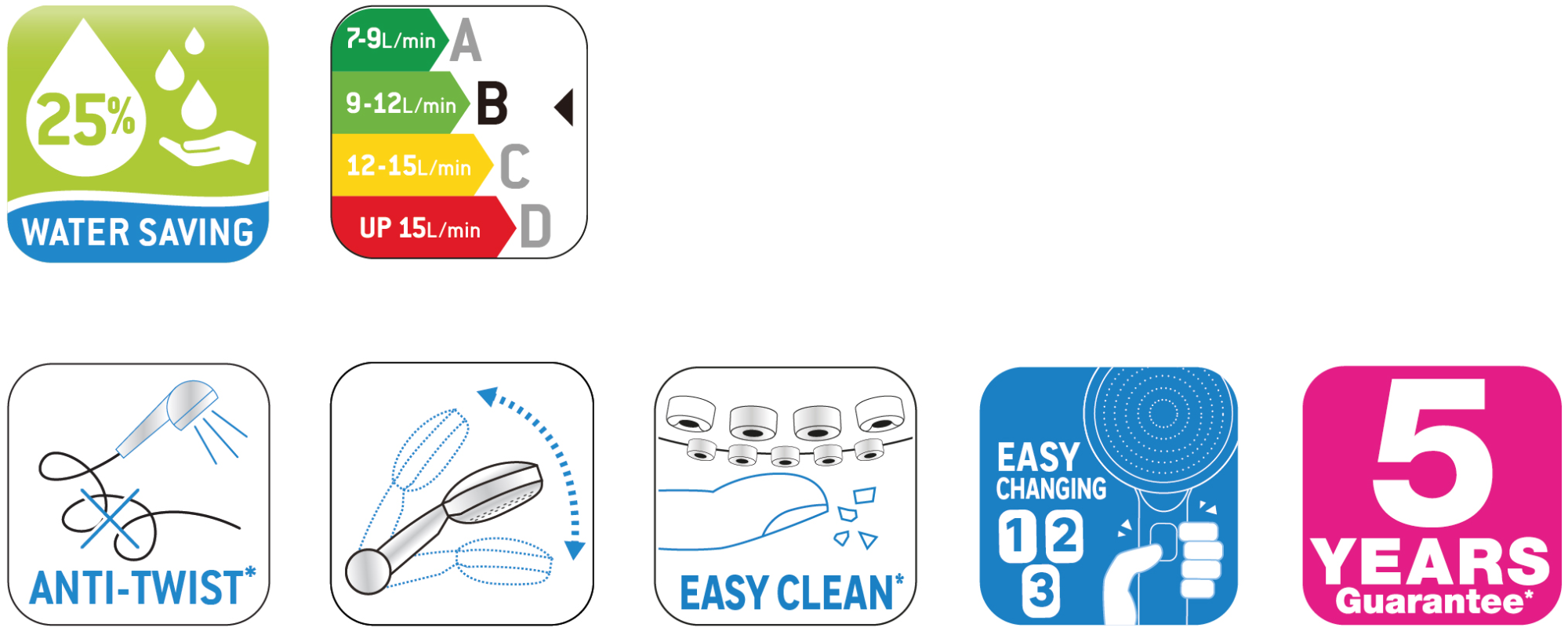 Kit doccetta, flessibile e supporto SENSEA grigio | Leroy Merlin