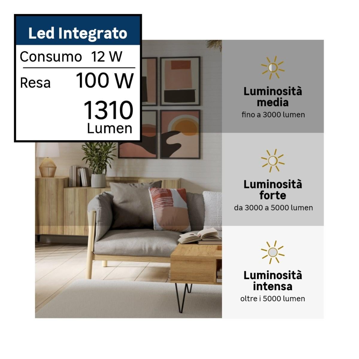 Plafoniera moderno Vortex LED CCT , in gesso, bianco D. 20 cm 1543 LM ...