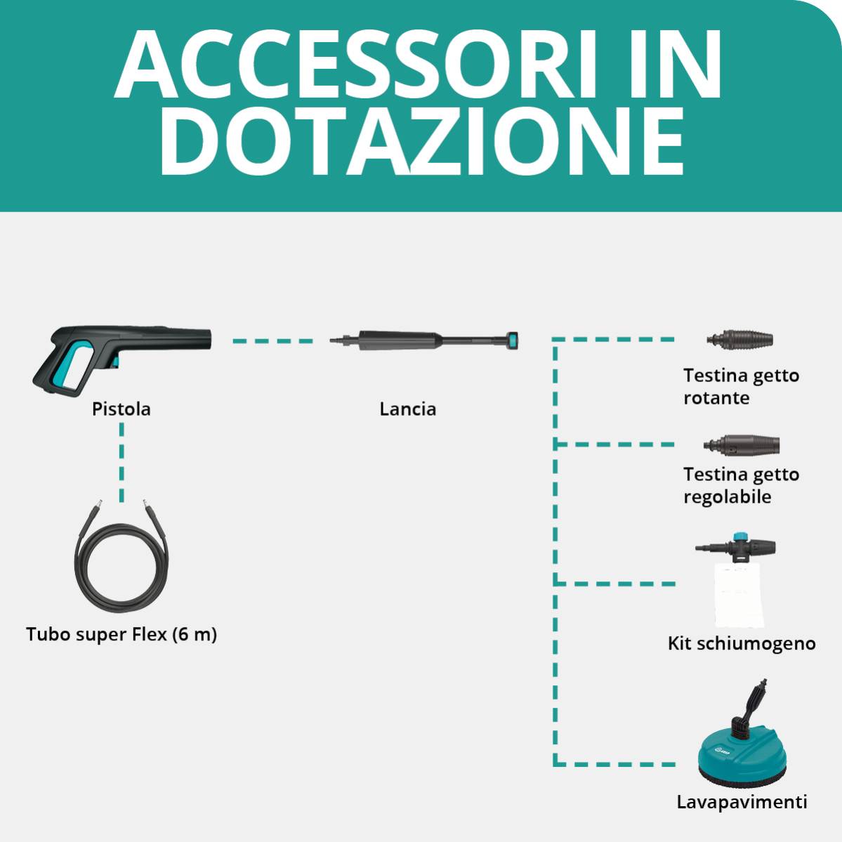 Idropulitrice elettrica ANNOVI REVERBERI ARXP 160P DSS 160 bar | Leroy Merlin
