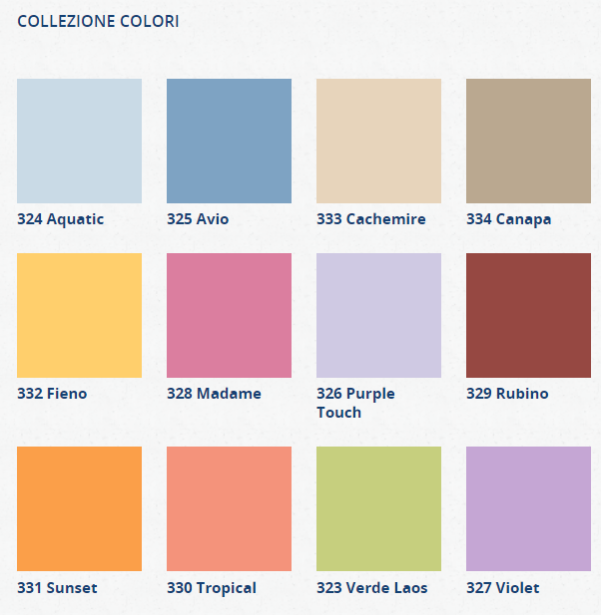 Boero - Pittura Murale Superlavabile 2,5 Lt Sunset 331 | Leroy Merlin