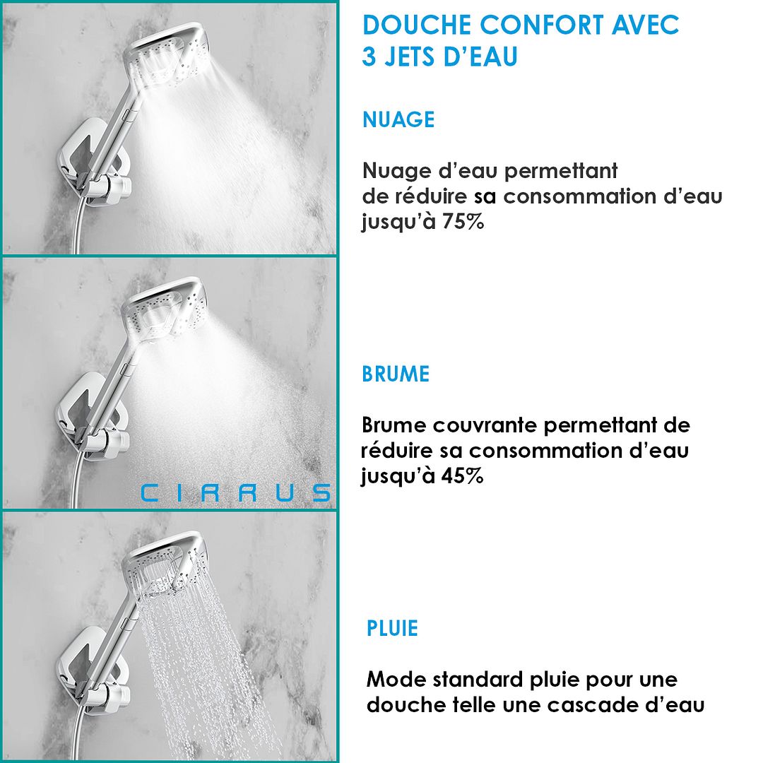 Pommeau De Douche Economie Eau 75 Haute Pression Pomme De Douche Pluie