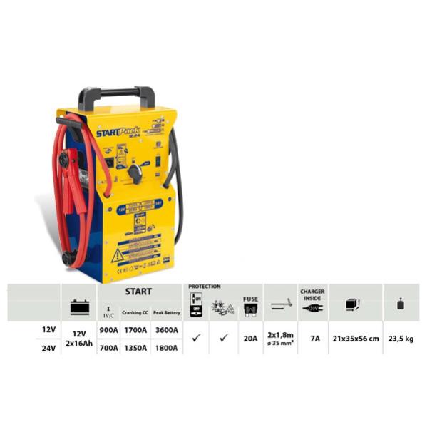 Démarreur avec chargeur intégré (12-24V) Startpack 12.24 Gys | Leroy Merlin
