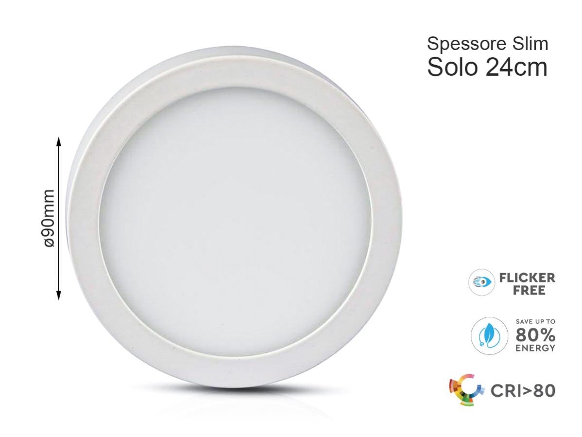Plafoniera Pannello Led Slim Montaggio a Plafone Rotondo 90X24mm 6W ...