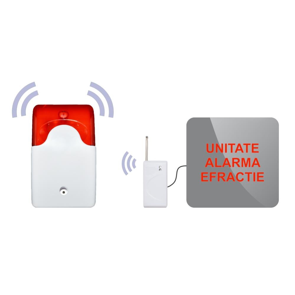 Sirena da interno wireless PNI A014 per sistema antifurto compatibile ...