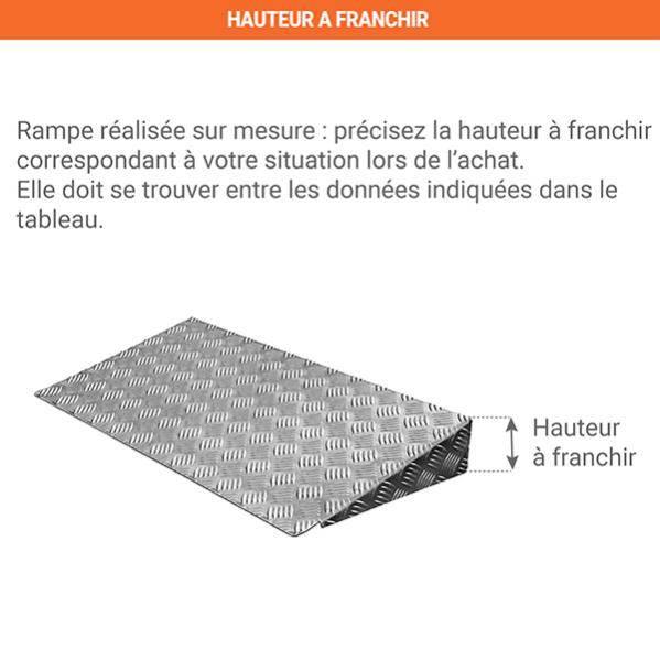 Rampe de trottoir : Hauteur trottoir de 10 à 120mm - Longueur 500mm ...
