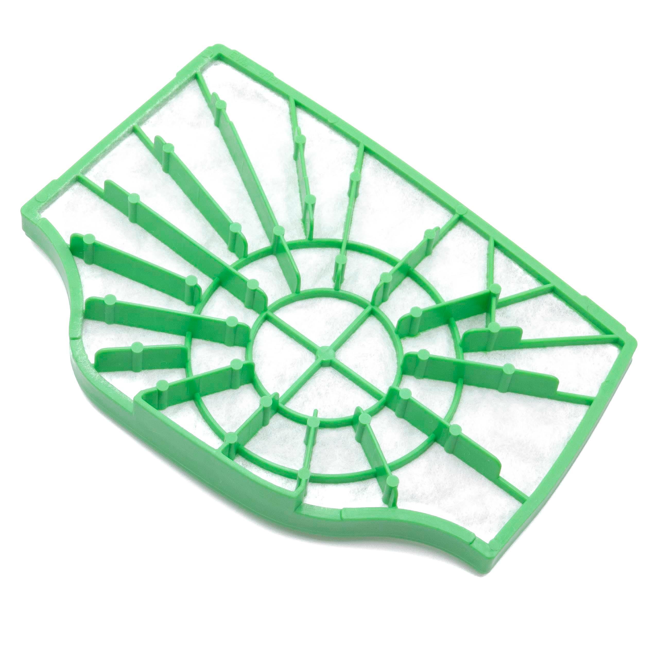 Vhbw Kit de 2x filtre protection moteur compatible avec Sebo Automatic ...