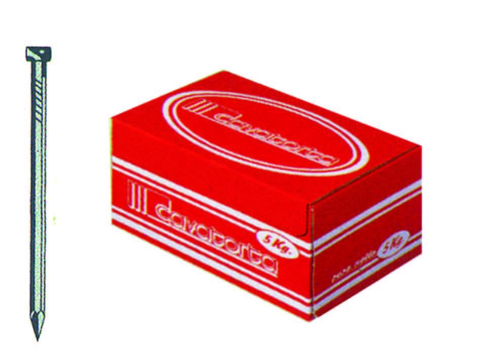 Chiodi testa gruppino - ø mm.16x70 | Leroy Merlin