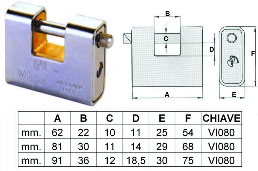Lucchetto corazzato a una bocca fai by viro - mm.91 (art.4017) | Leroy ...