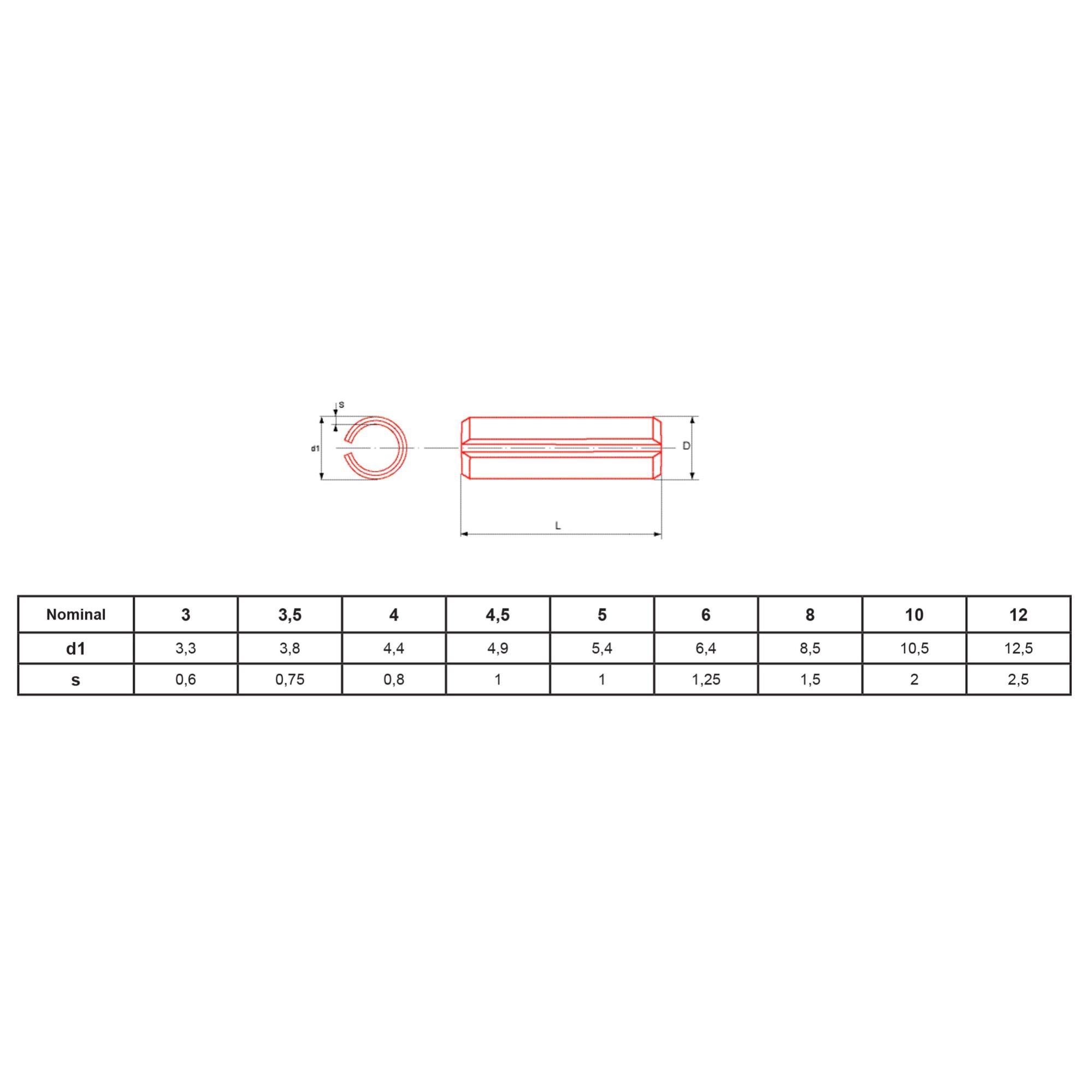 Goupille élastique Ultima brut DIN 1481 / ISO 8752 | Leroy Merlin