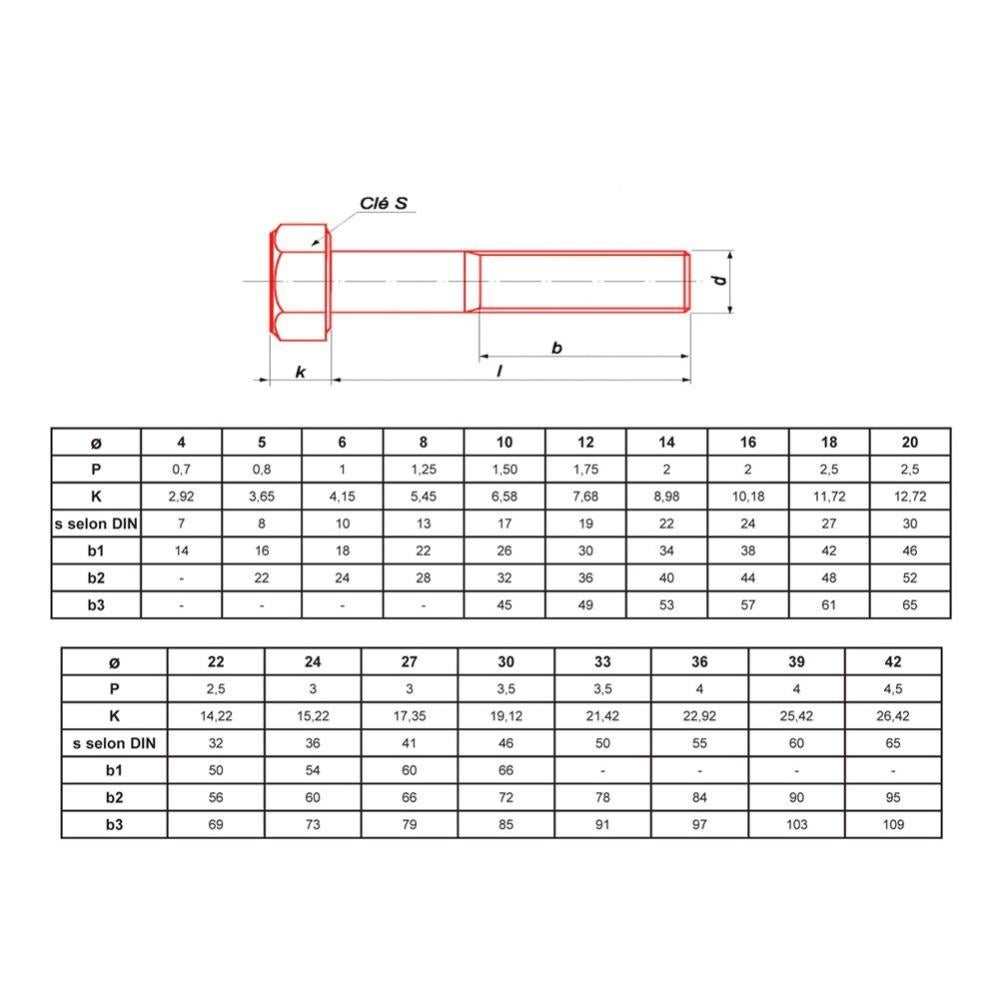 Vis à métaux tête hexagonale zinguée classe 8.8 DIN 931 filetage ...