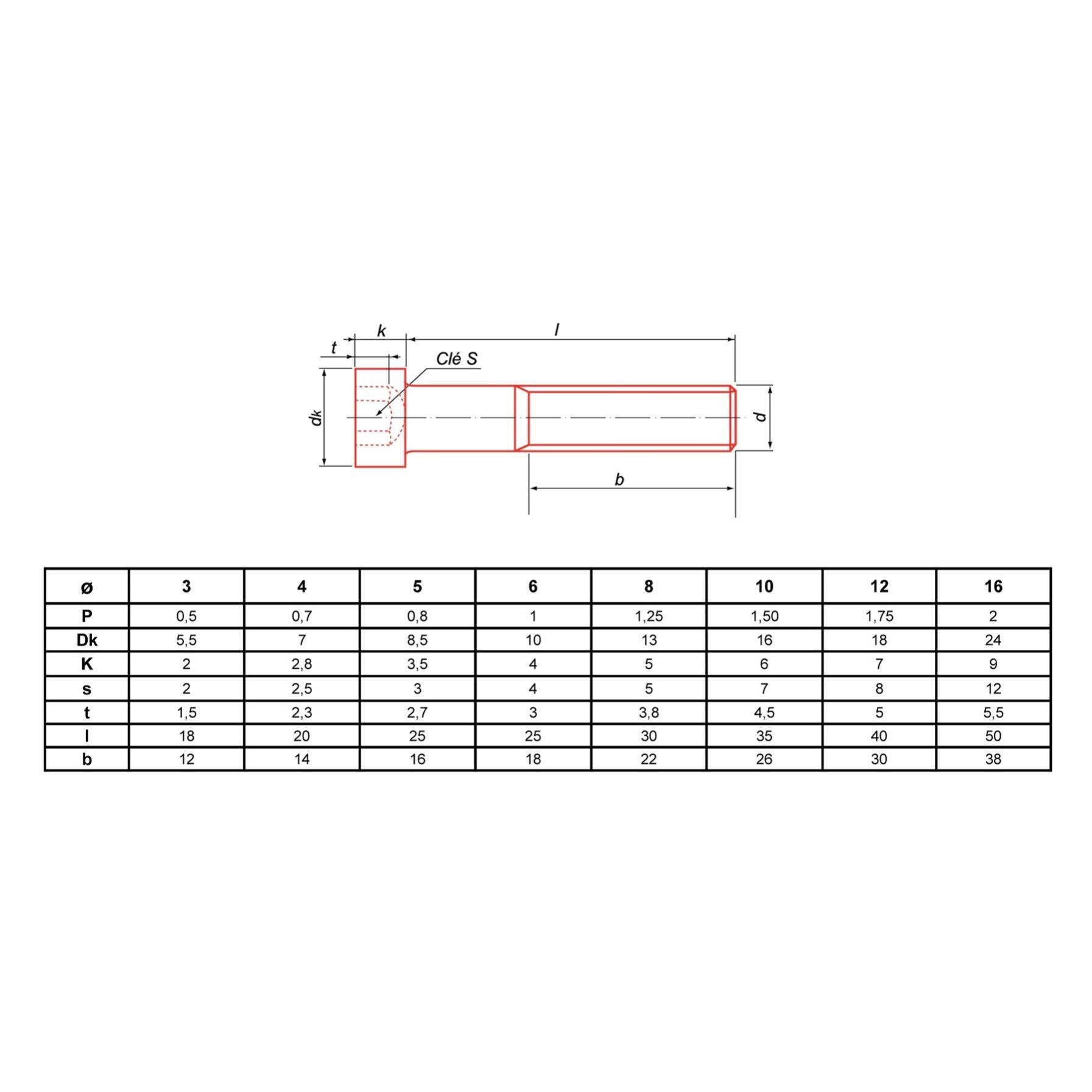 Vis métaux à tête cylindrique hexagonale creuse bas Ultima zingué 8.8 ...