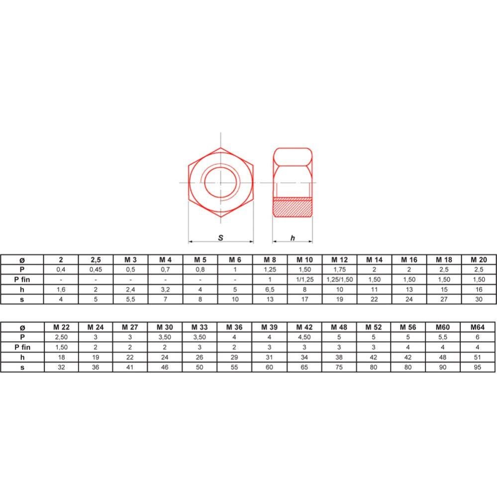 Écrou HU zingué classe 10.9 M27 boite de 25 - ULTIMA - ECRHM27.10Z ...
