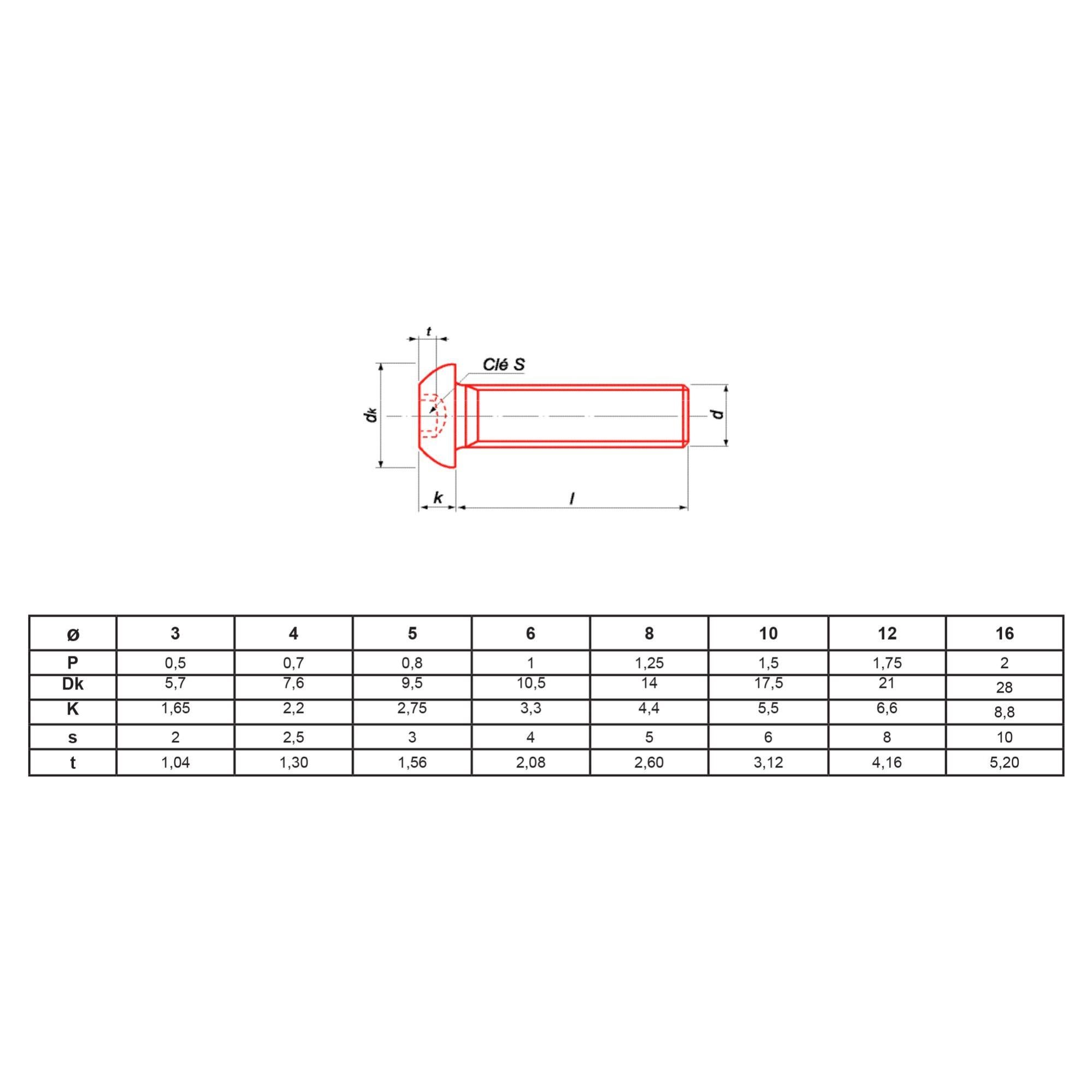 Vis à métaux tête bombée hexagonale creuse brut classe 10.9 ISO 7380 ...