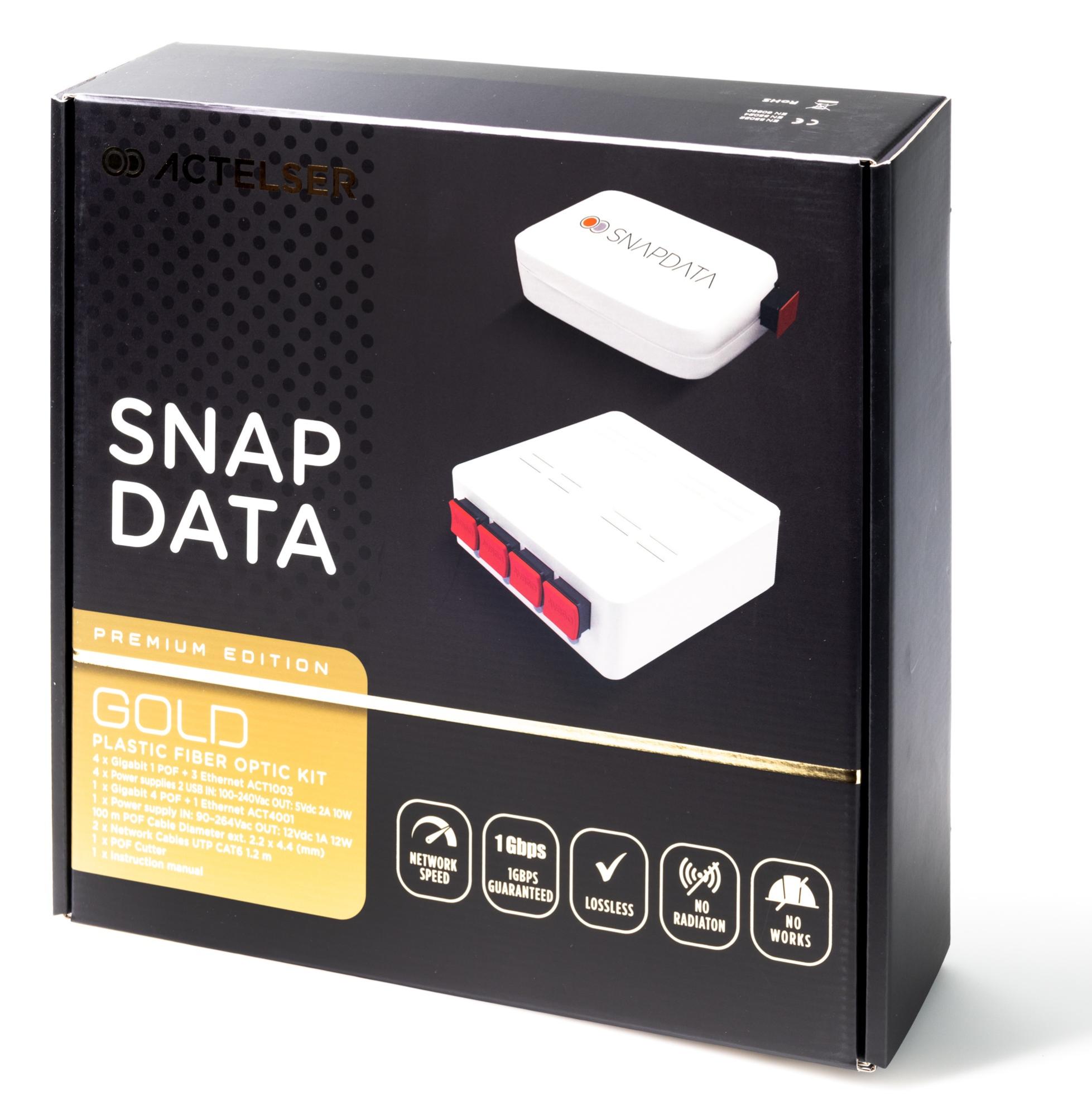 ACTELSER Kit Gold Snap Data de Fibra Optica Plástica (4 conversores ...
