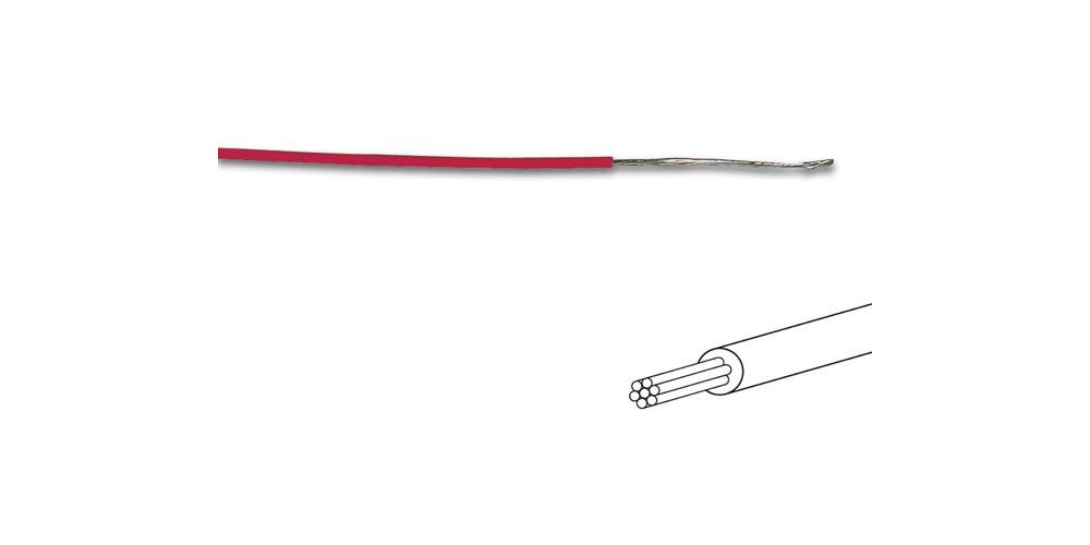 Cables HOOK-UP WIRE - ø 1.4 mm - 0.2 mm² - MULTICORE - RED | Leroy Merlin