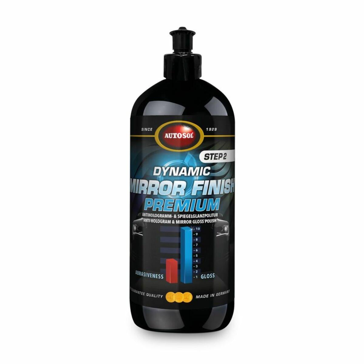 Cera per Auto Autosol Brillante 1 L | Leroy Merlin