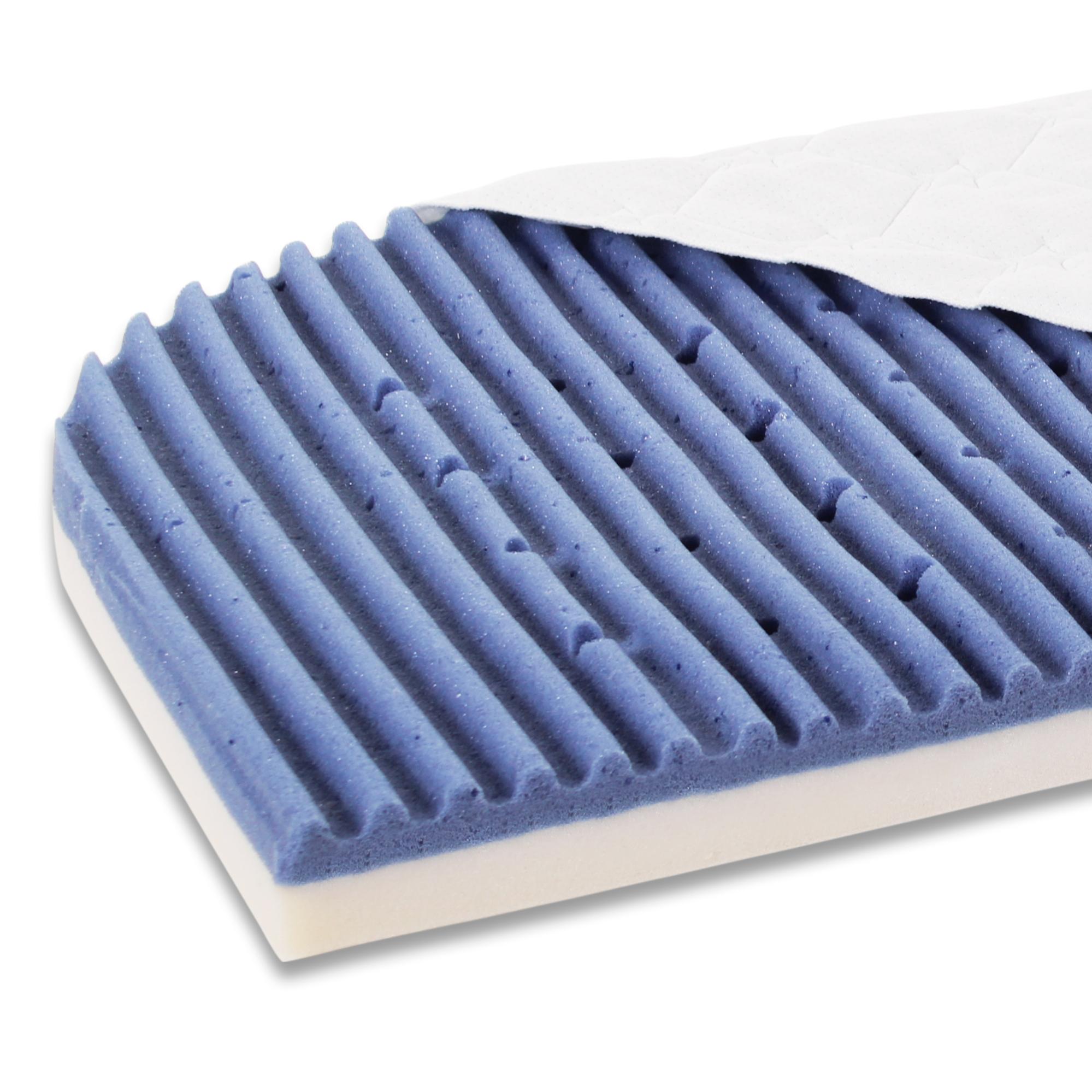 ORIGINAL - Matelas Medicott Angel Wave en coton-polyester. L - H - P ...