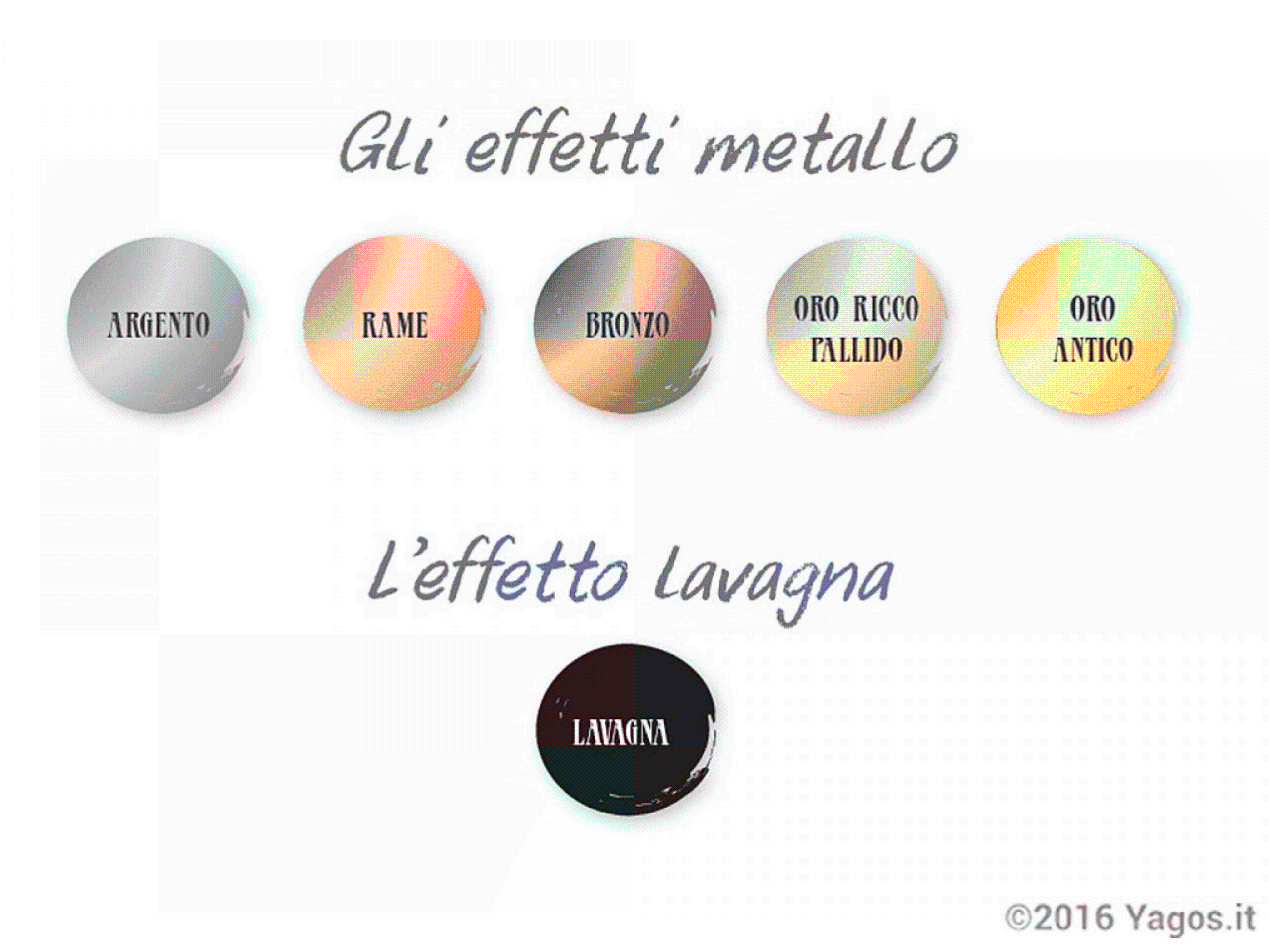 GRIGLIA DI AREAZIONE IN RAME mm 193x165 CON RETE ANTI INSETTI | Leroy ...