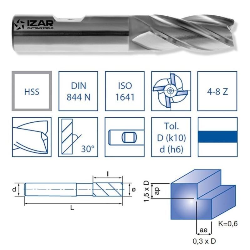 IZAR 43706 - Fresa hss DIN844n nz sin-corte-centro 05.00 mm | Leroy Merlin