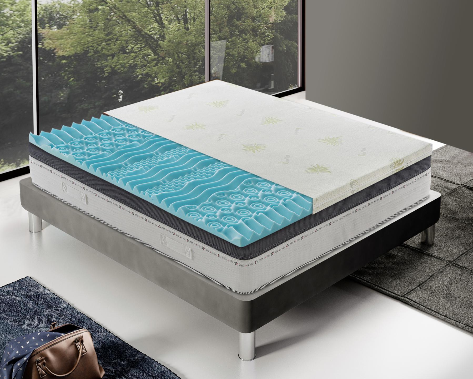 MaterassieDoghe - Surmatelas 135x200 à mémoire de forme - hauteur 5 cm ...