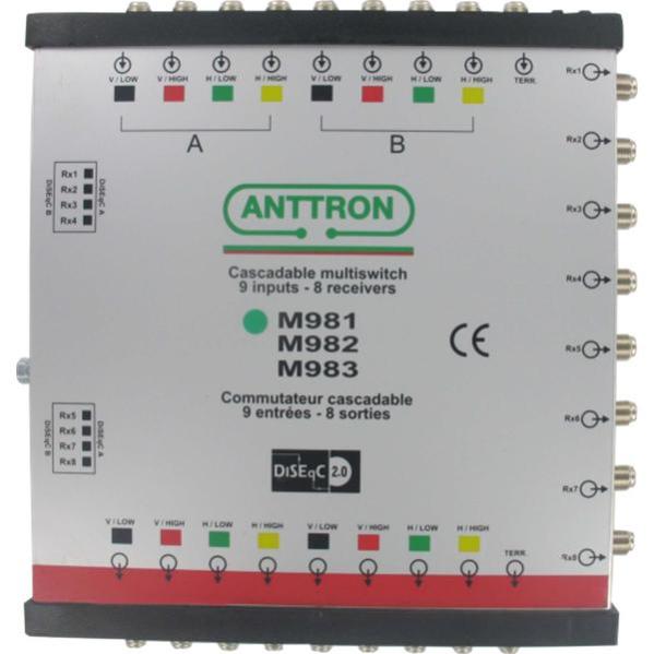 ANTTRON - M982 | Leroy Merlin
