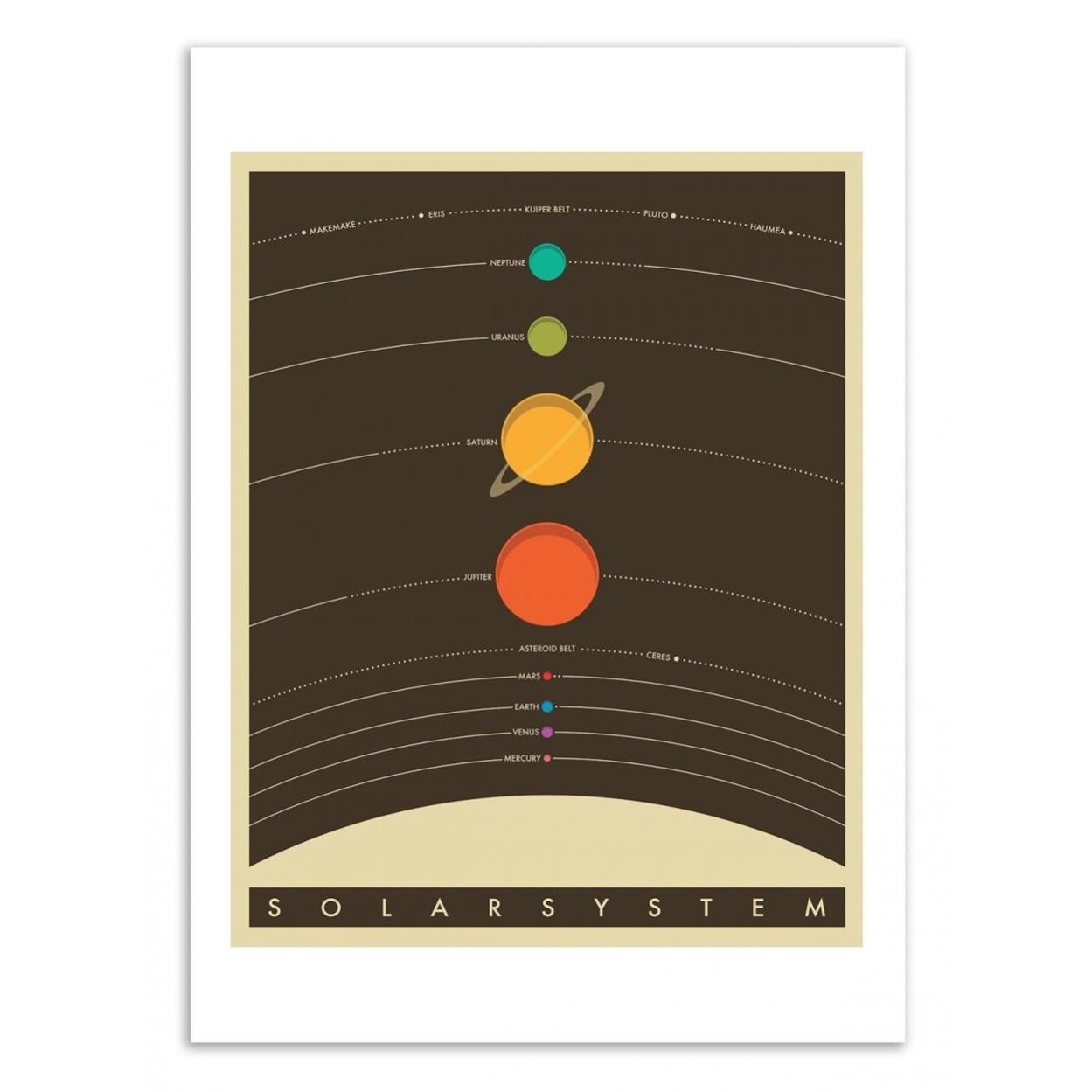 Art-Poster - Solar System - Jazzberry Blue - 50 x 70 cm | Leroy Merlin