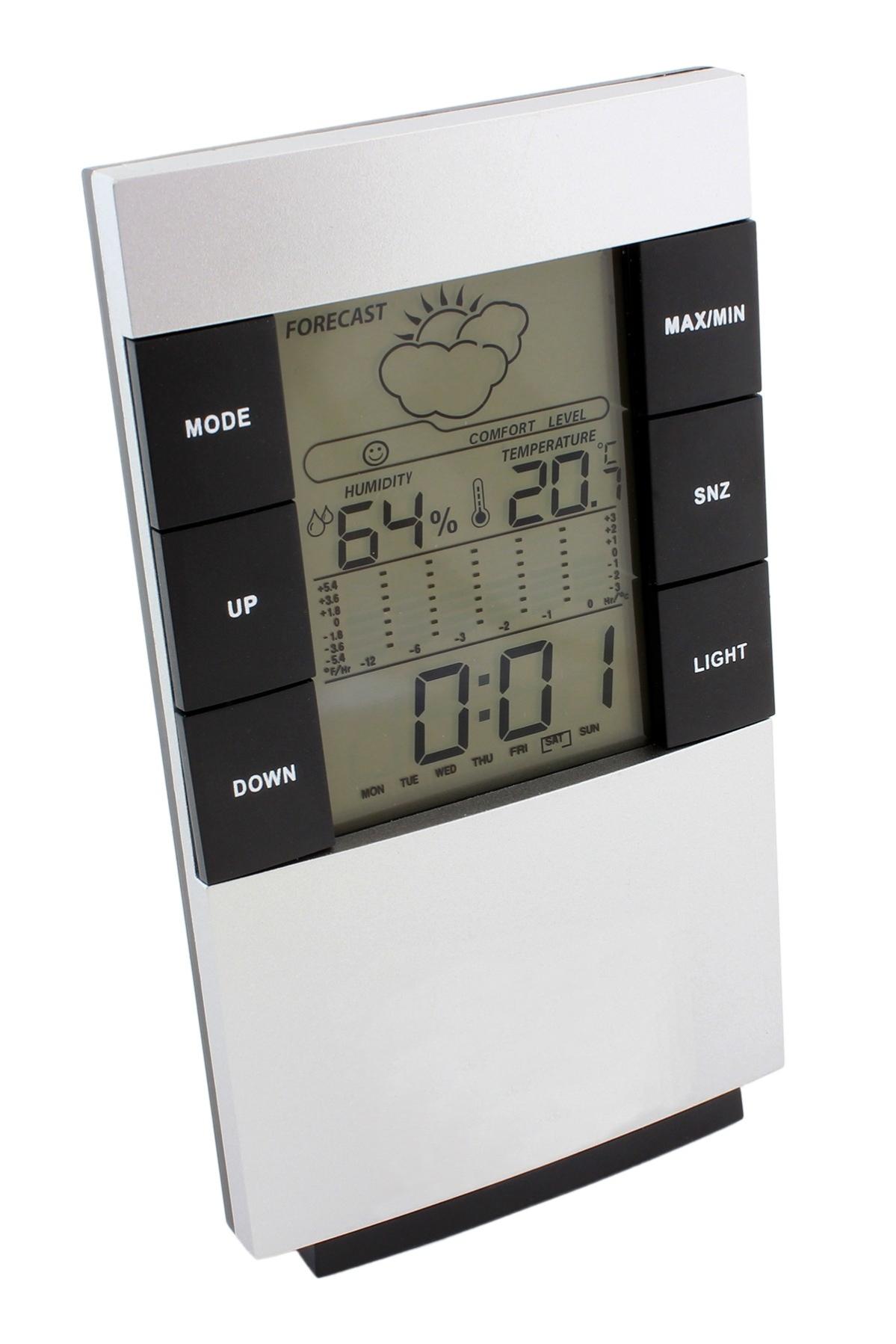 Mini station météo avec rétro-éclairage - Wizelec | Leroy Merlin