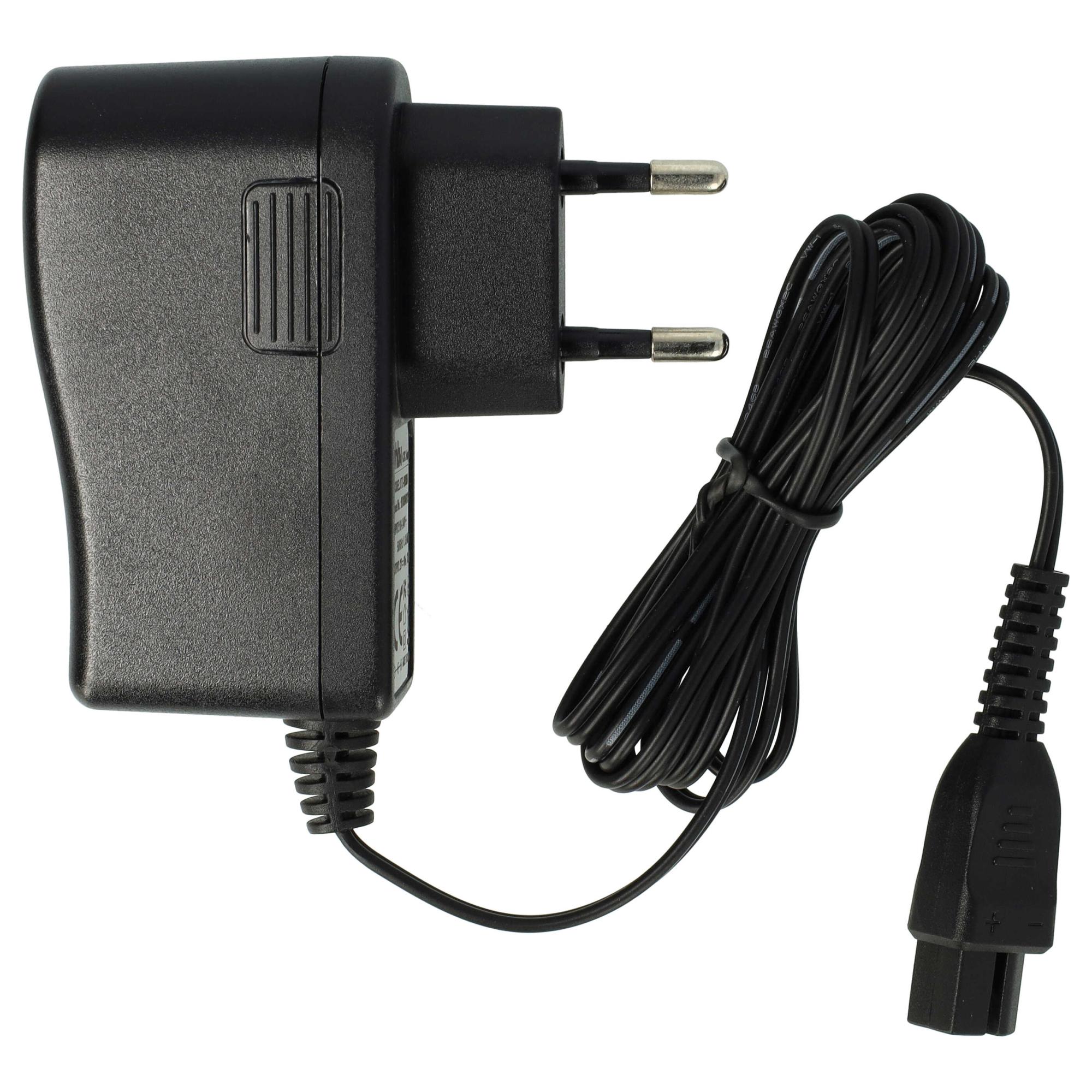 Vhbw Bloc d'alimentation remplacement pour Kärcher PS05, 6.195-070.0 ...