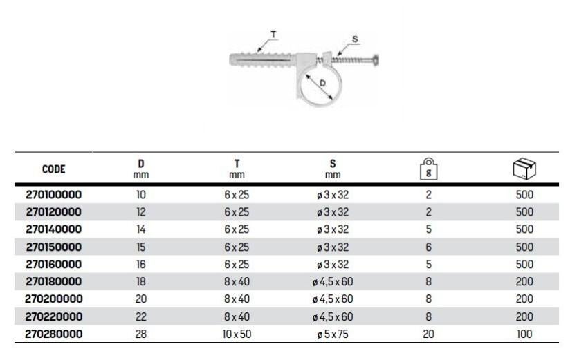 270 COLLARE NYLON ø20mm X TUBO RAME 270200000 | Leroy Merlin