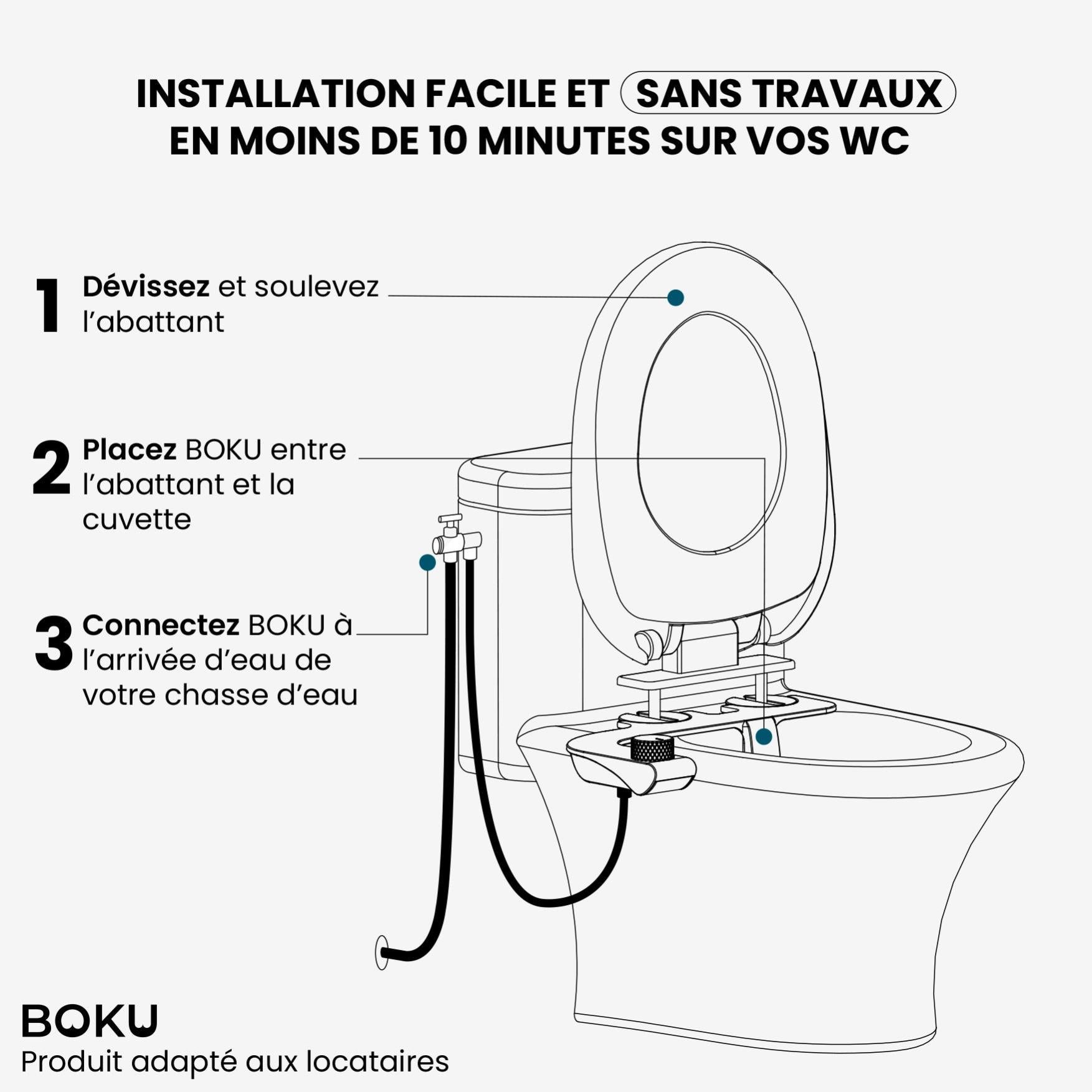 Bidet BOKU - Douchette WC Japonais | Leroy Merlin