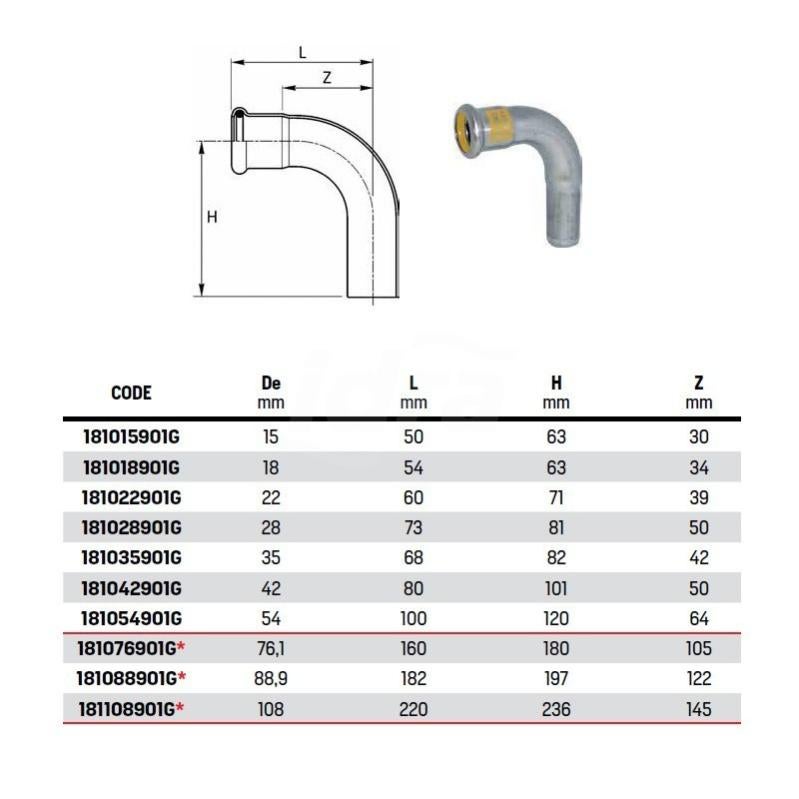Coude 90° Mf 28 Inox A Sertir | Leroy Merlin