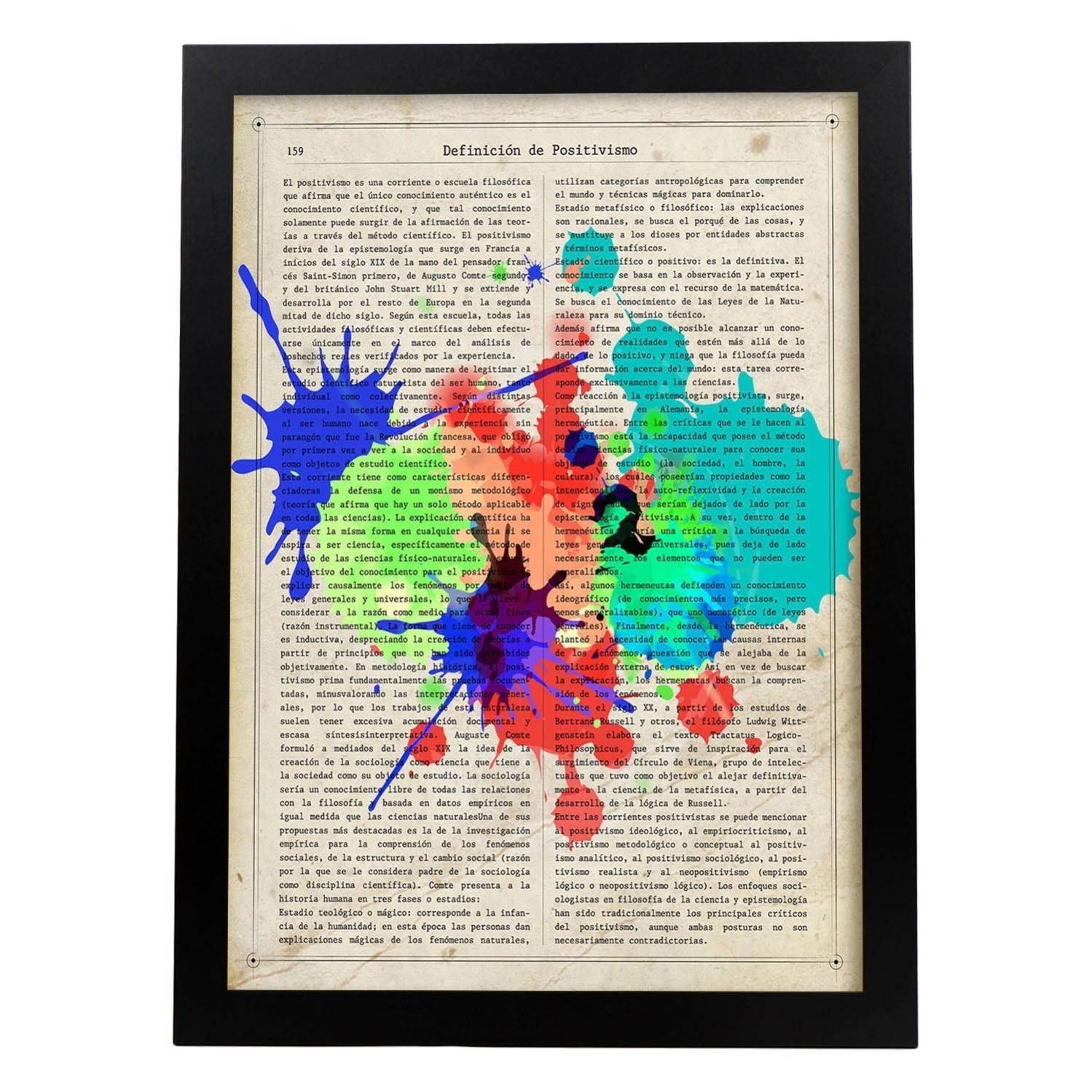 Poster De Manchas De Colores. Lámina De Colores Fluorescentes. Cuadros ...