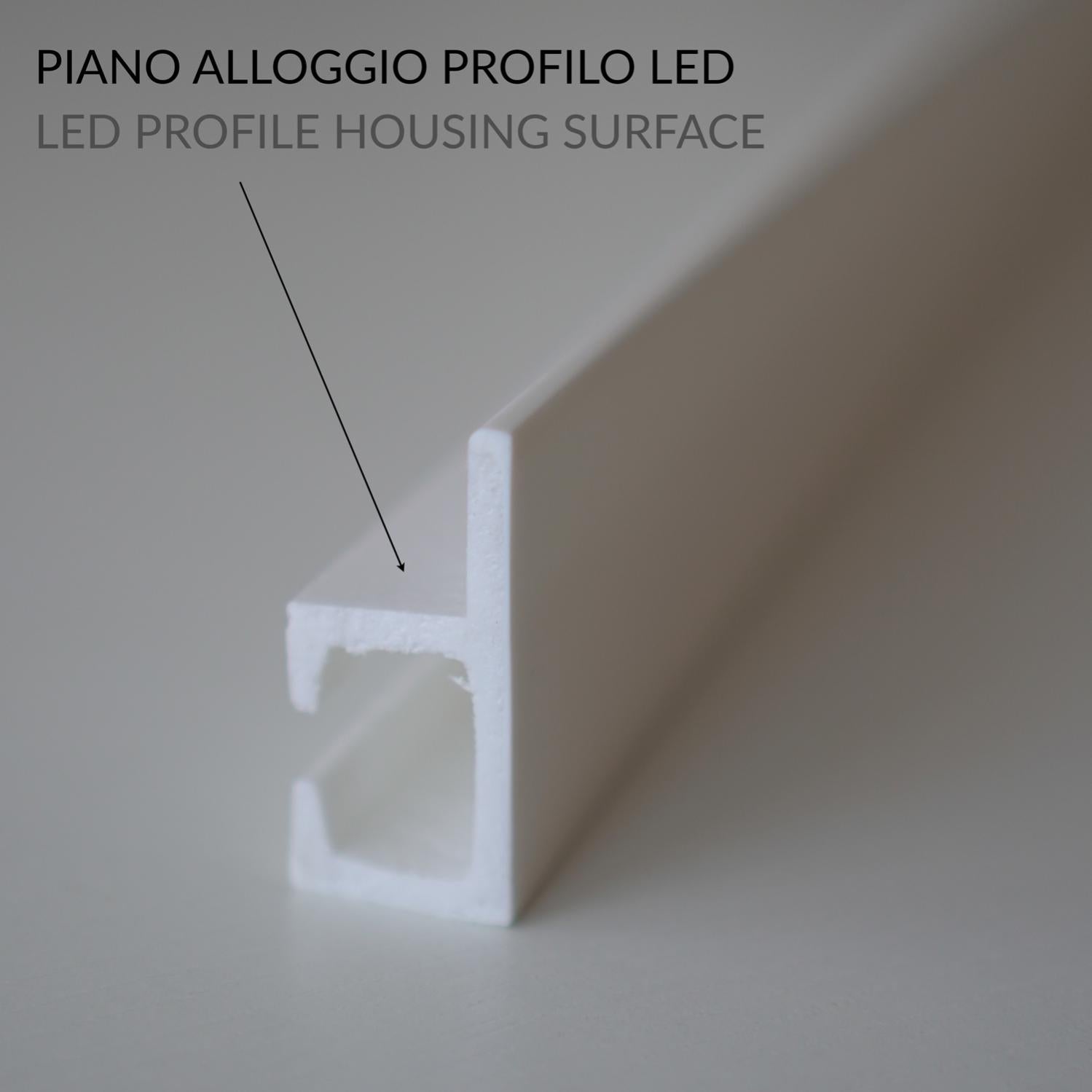 Cornici velette per led a soffitto e parete, per illuminazione ...