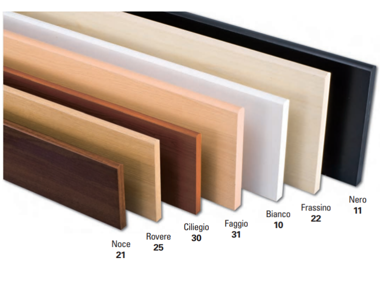 DECORLEGNO - MENSOLA EURO IN MELAMINICO COLORE FAGGIO CM.80X16X1,9 FORO ...