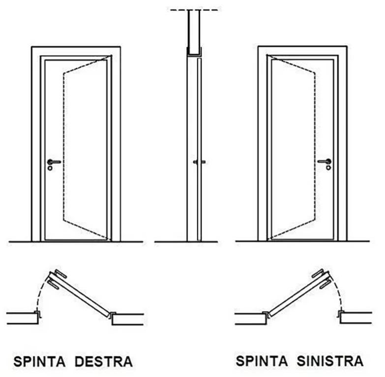 Porta blindata d'ingresso moderna apertura interna sinistra P7 90x210 ...