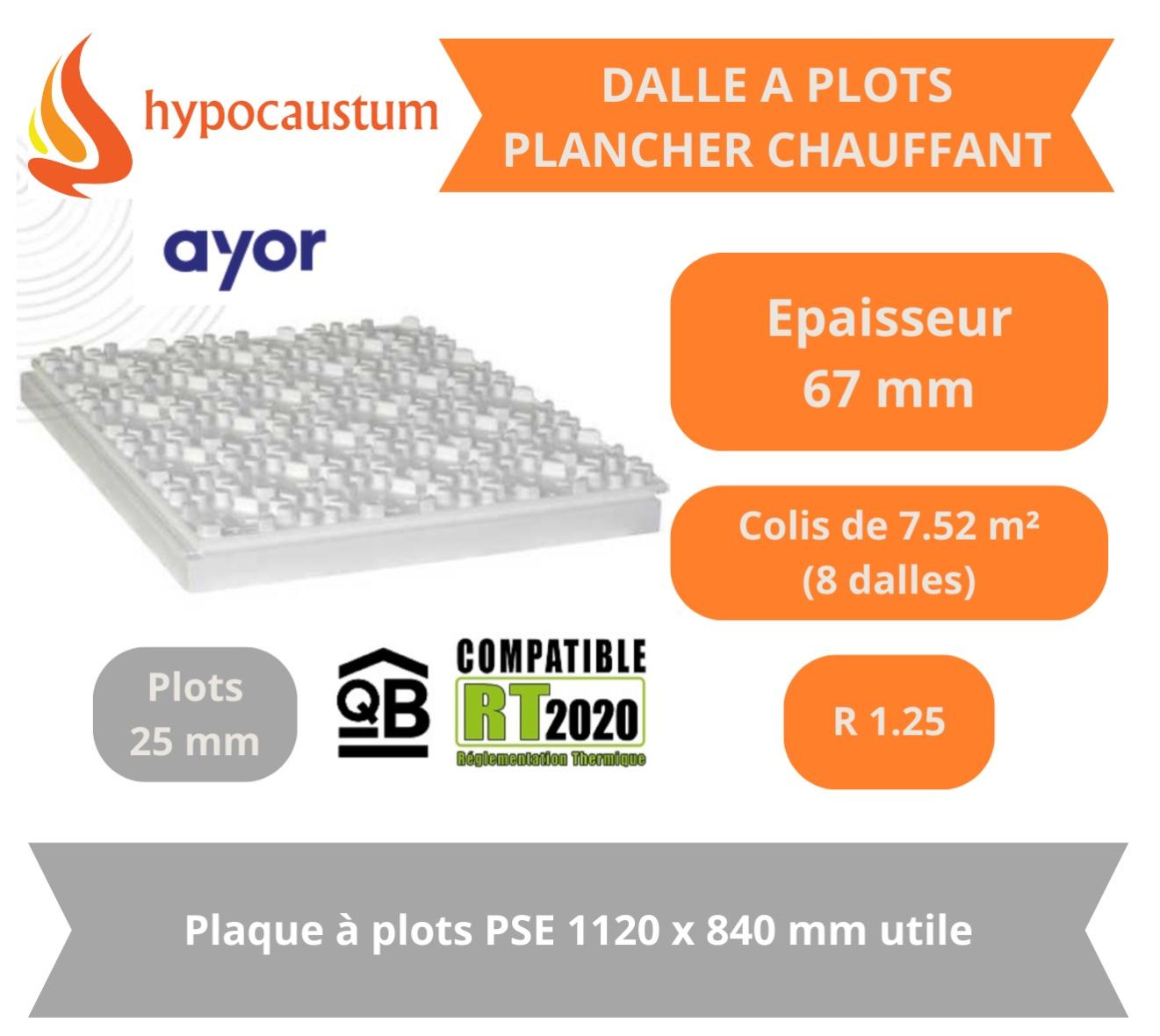 Dalle à plots pour Plancher chauffant 1120x840 mm Epaisseur 67 mm (42 ...