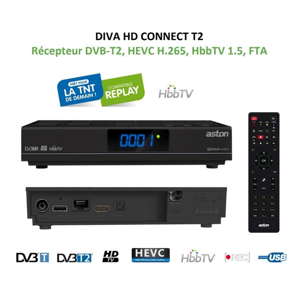 Récepteur Décodeur DVB-T2, HEVC H.265, HbbTV 1.5, FTA TNT ASTON DIVA HD CONNECT T2 ...
