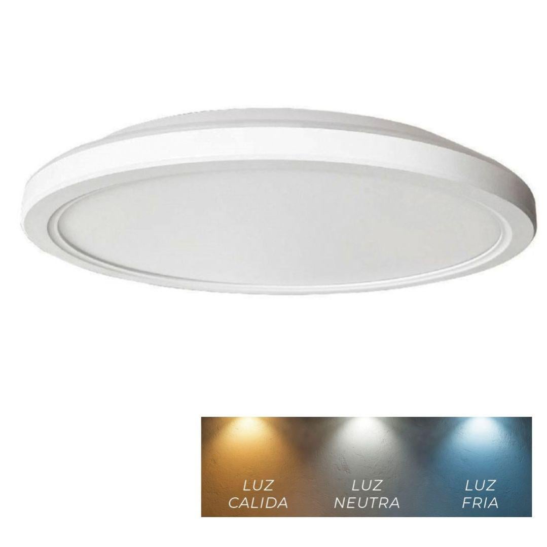 Plafoniera Led da superficie 24w con pulsante cambio tono 3000K-4000K ...