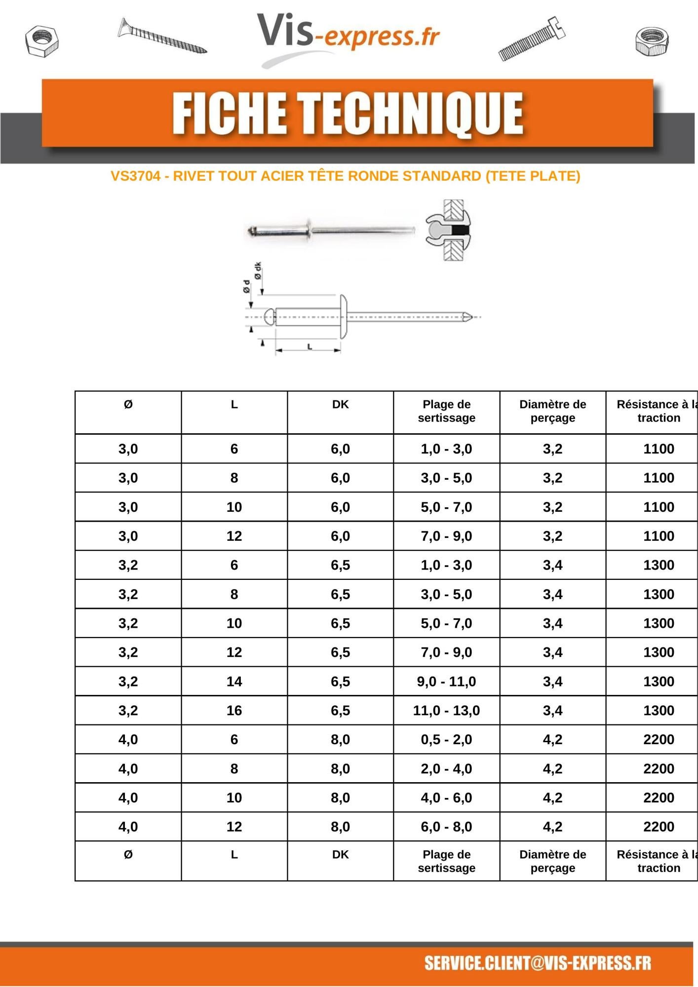 Rivet aveugle tout acier ZING 3X6 Épaisseur de serrage 1A3 Tête plate ...