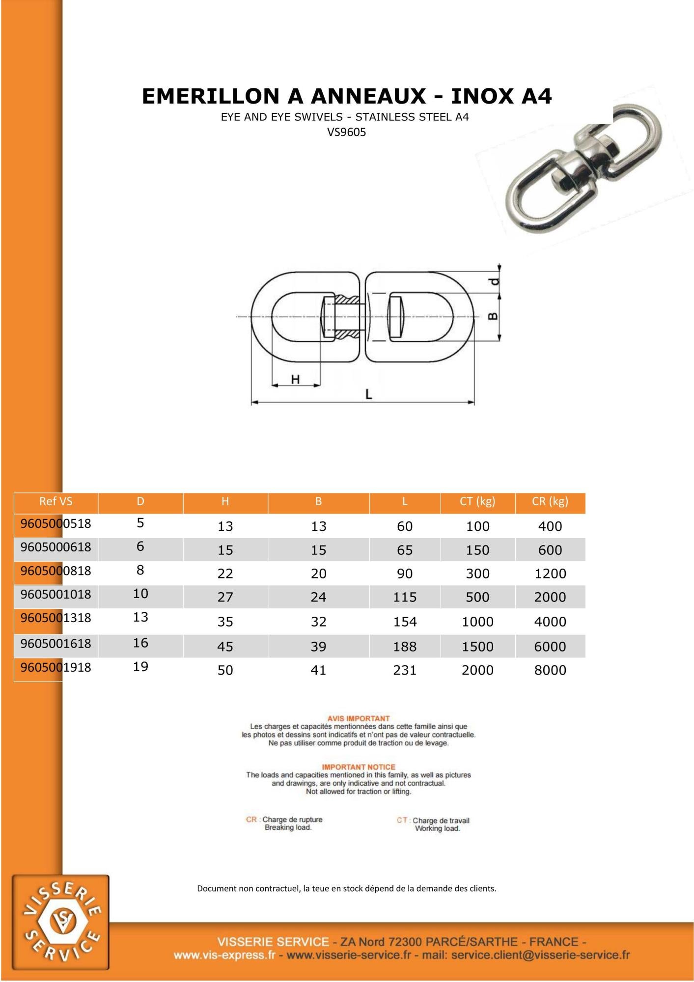 Émérillon à anneaux Inox A4 Diamètre 6 - 20 pièces | Leroy Merlin