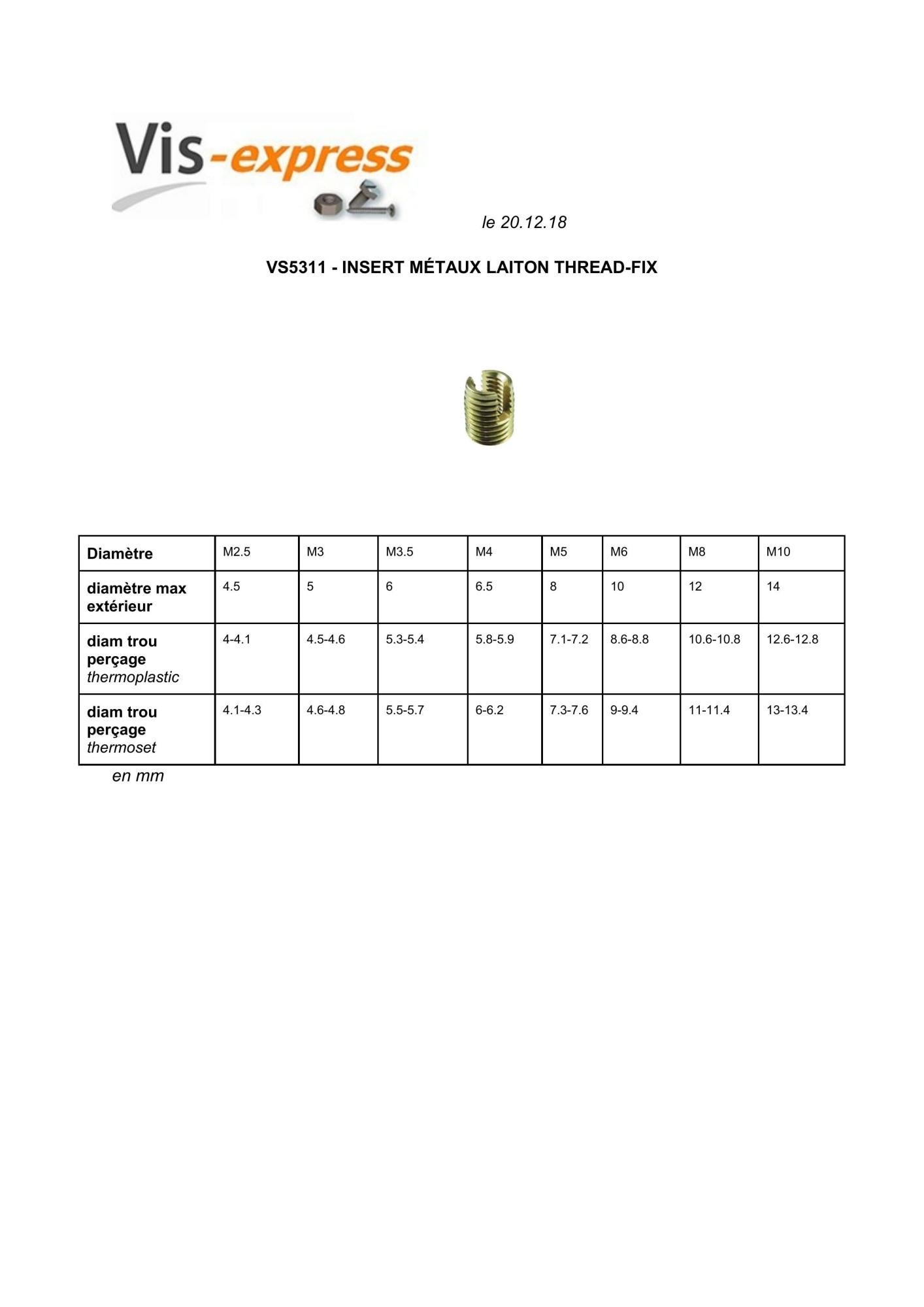 Insert THREADFIX Laiton M6X14 - 1000 pièces | Leroy Merlin