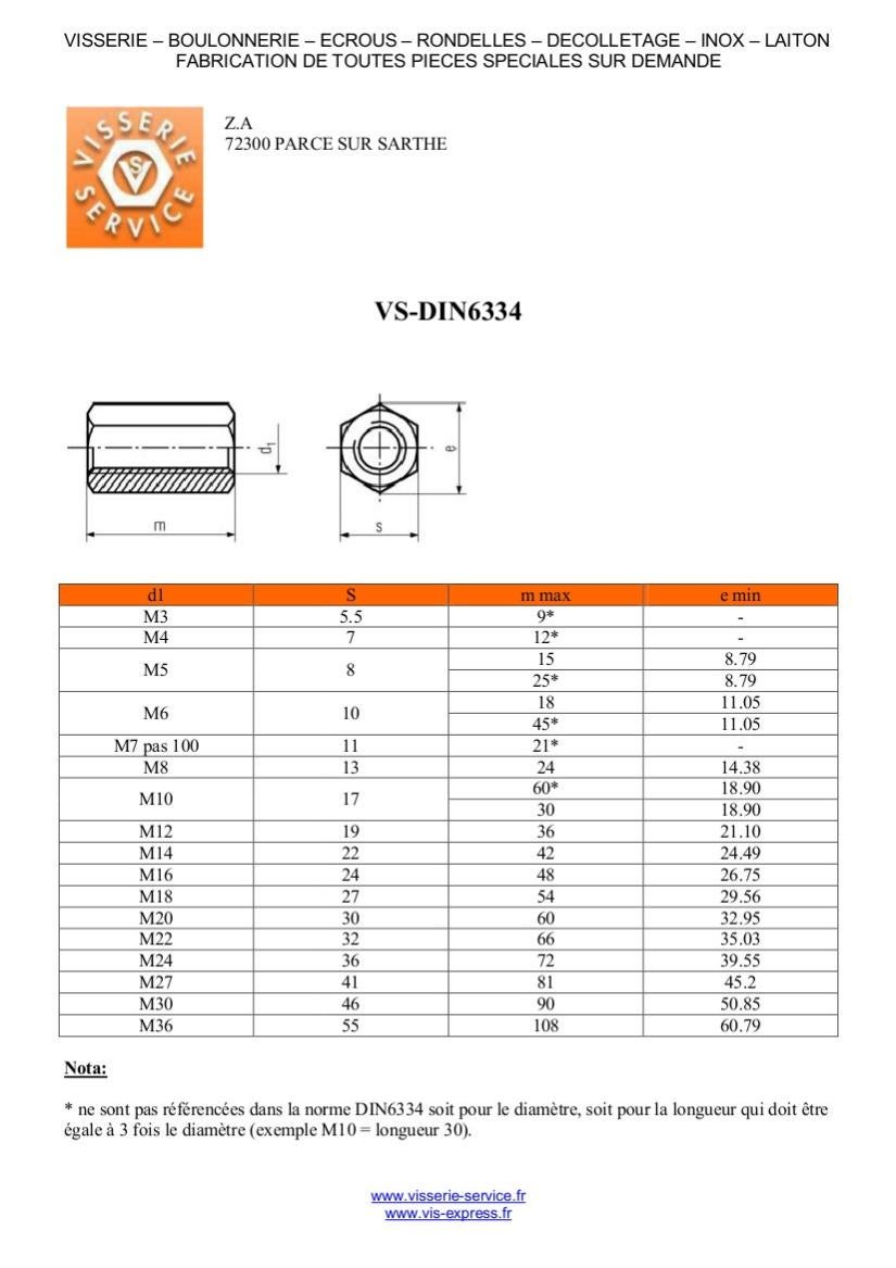 Entretoise Hexagonale Inox A4 M8 Longueur 24 S13 - 10 pièces | Leroy Merlin