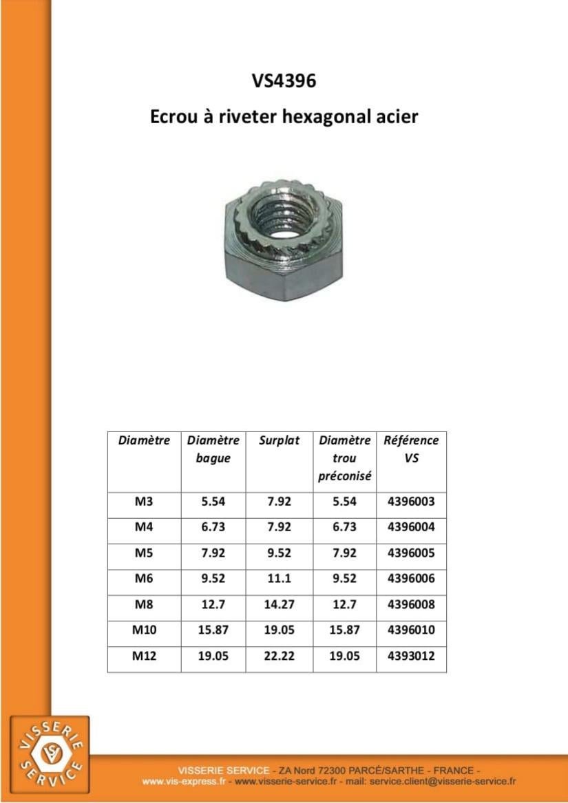 Ecrou à riveter Hexagonal Acier zingué M4 Epaisseur tole 14 - 100 ...