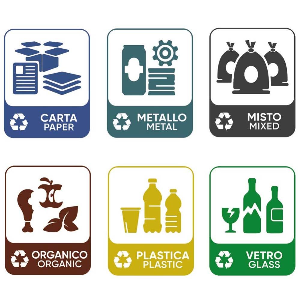 Kit 6 etichette per Bidone la raccolta differenziata grande 240 lt ...