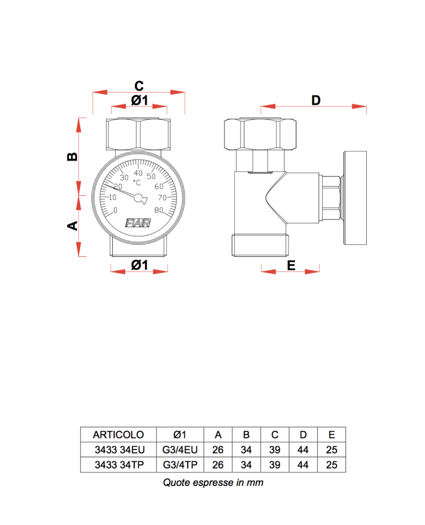 Soporte de termómetro cromado completo con termómetro bimetálico FAR ...
