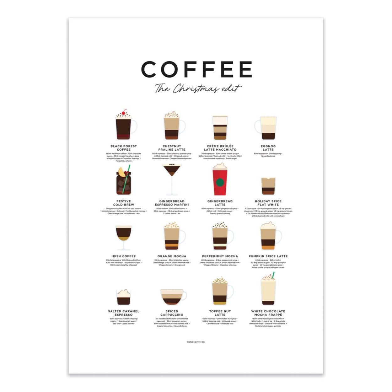 Affiche d’art 30 x 40 cm - Coffees Christmas Edit - Everlong Print Co ...