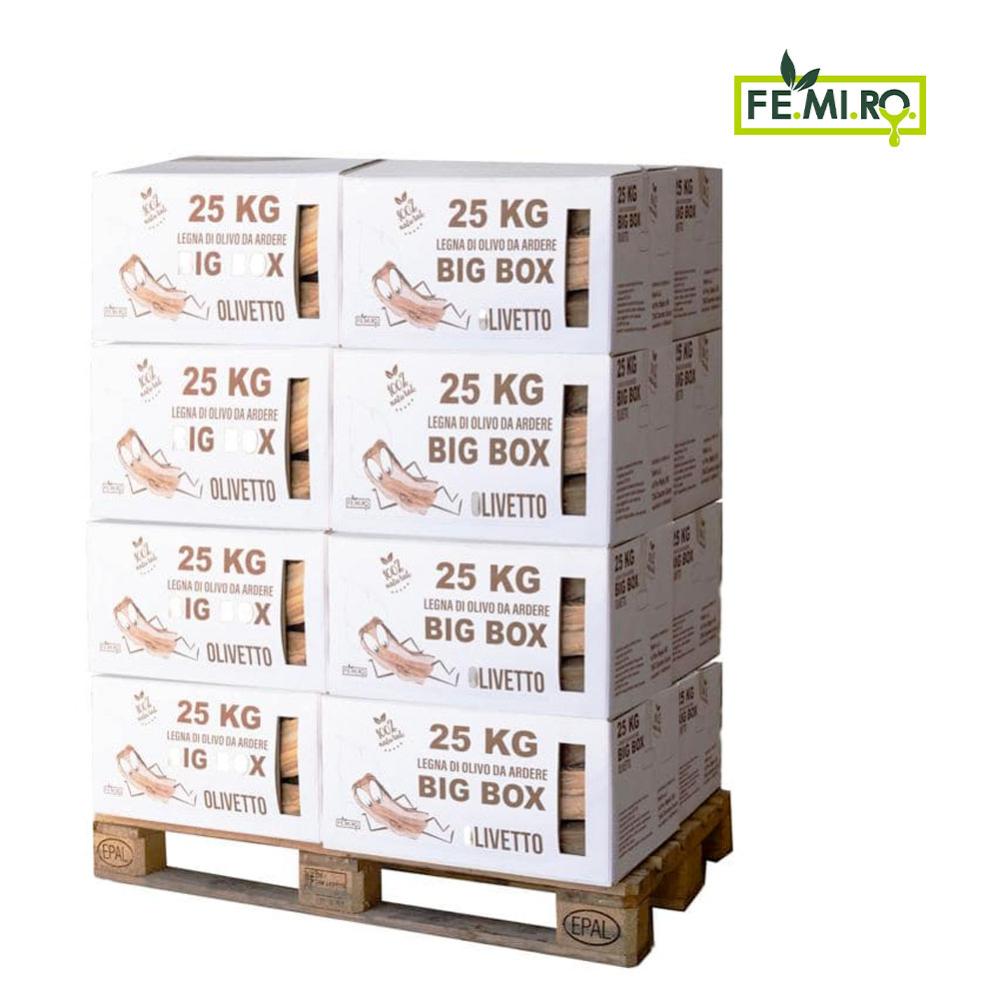 Legna da ardere di ulivo in scatole BIG BOX da 25kg su bancale - 12 ...