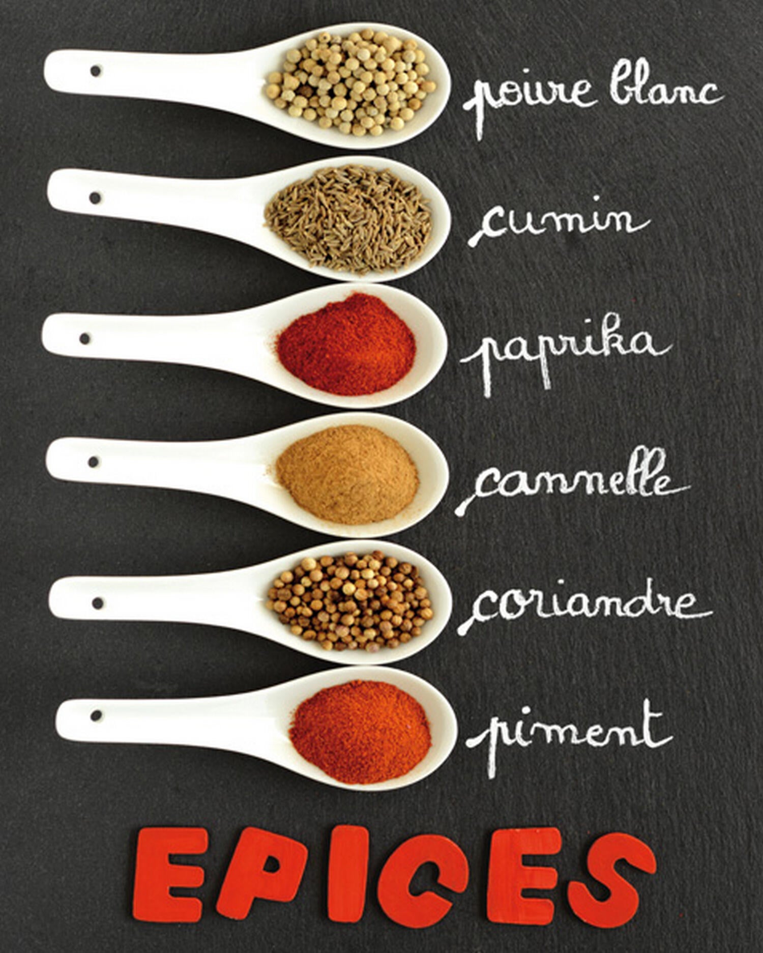 Affiche Spice cook, multicolore EDITIONS BRAUN l.40 x H.50 cm | Leroy ...